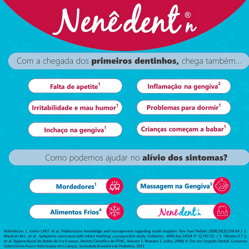 Nenê Dent N Solução Frasco 10g