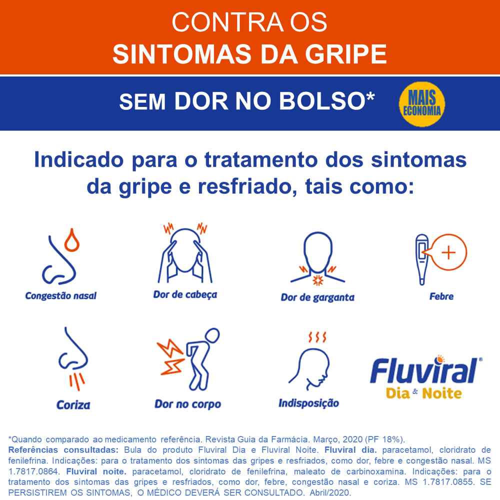 Fluviral Dia Blister 4 comprimidos contra gripe e resfriado