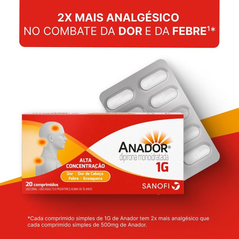 Anador 1g 20 comprimidos | Farmácia Online Drogal