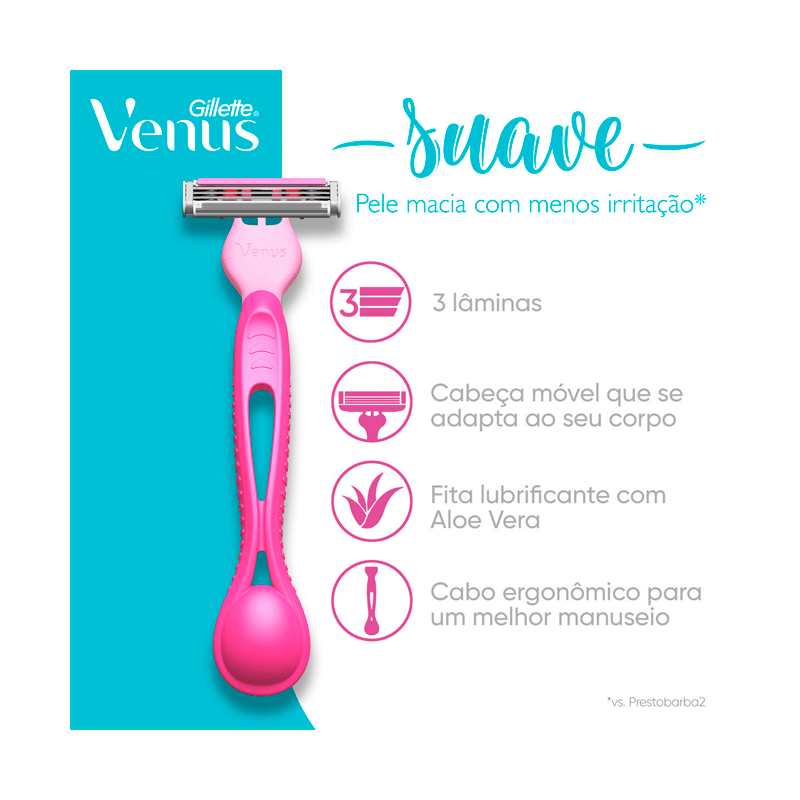 Aparelho de Depilar Gillette Venus Suave 4 Unidades