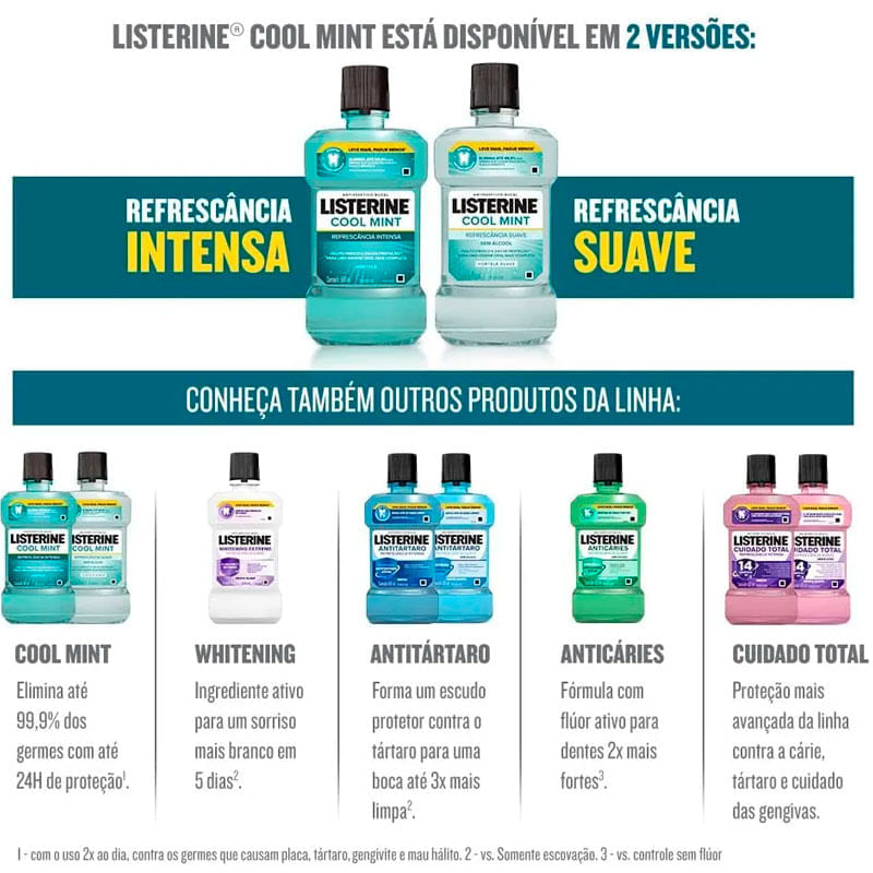 Antisséptico Bucal Listerine Cool Mint Hortelã 500ml + 250ml | Farmácia ... Antisséptico Bucal Listerine Cool Mint Hortelã 500ml + 250ml | Farmácia ...