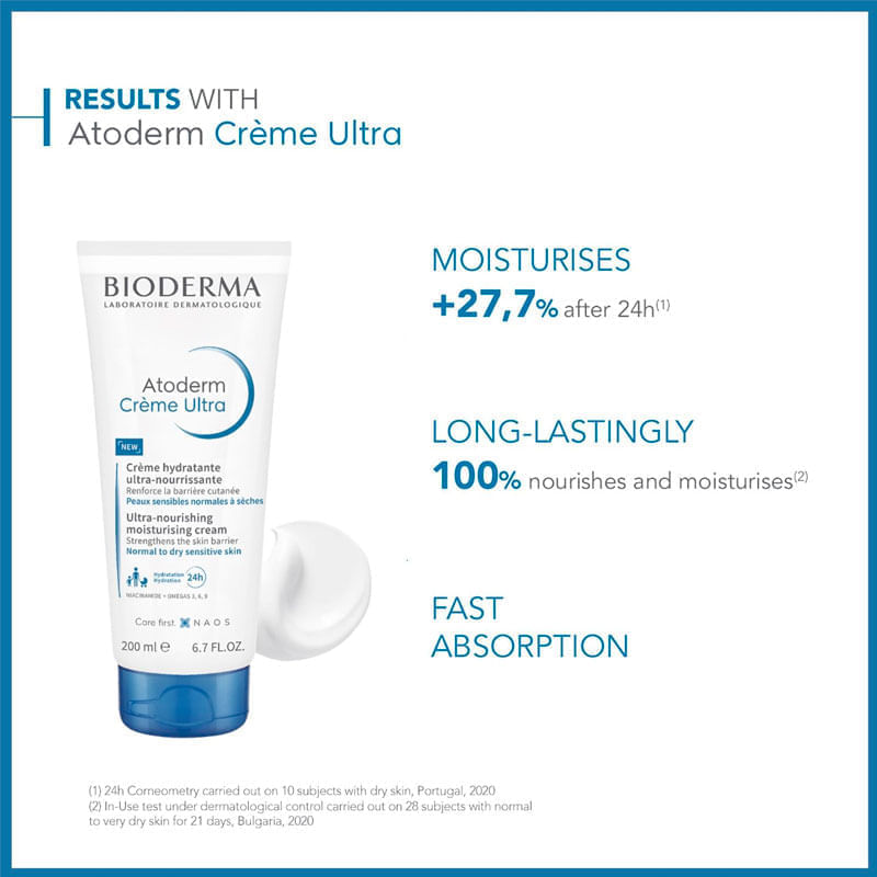 Creme Ultra Hidratante Bioderma Atoderm 200ml | Farmácia Online Drogal