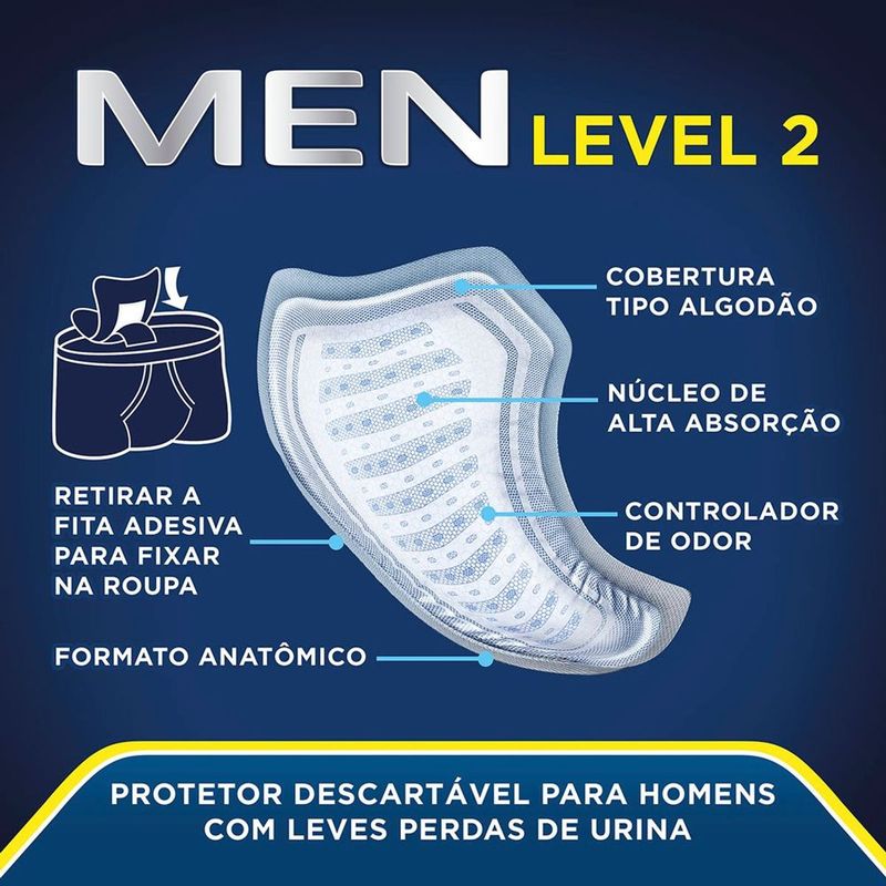 Absorvente Protetor Masculino Tena Men Active Fit Leve 10 Pague 9