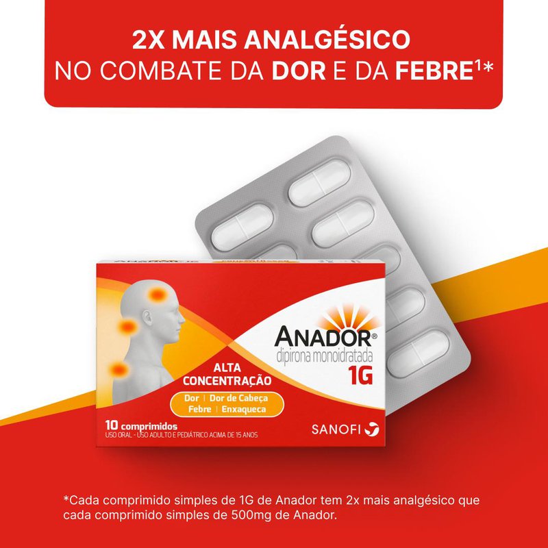 Anador 1g 10 Comprimidos | Farmácia Online Drogal