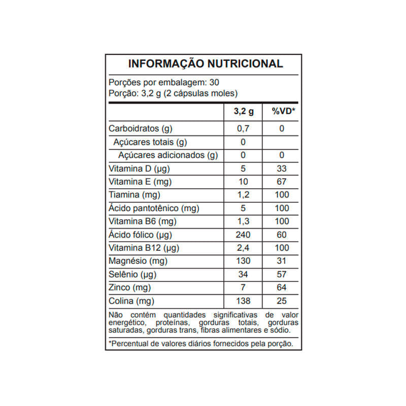 Cogmax 60 Cápsulas Moles, Preço, Para que serve, Como usar