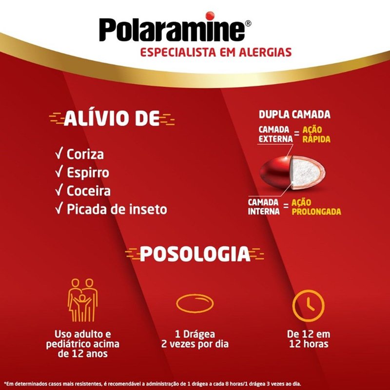 Para que serve Antialérgico Polaramine Repetabs 6mg - Na Drogal