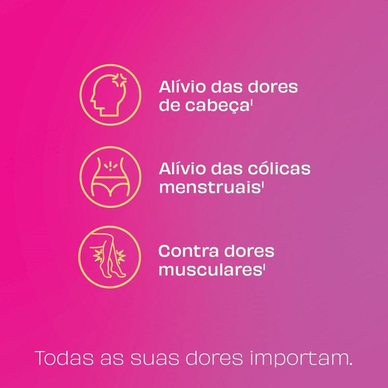 Analgésico Buscofem 400mg 2 Cápsulas, Para que serve - Drogal