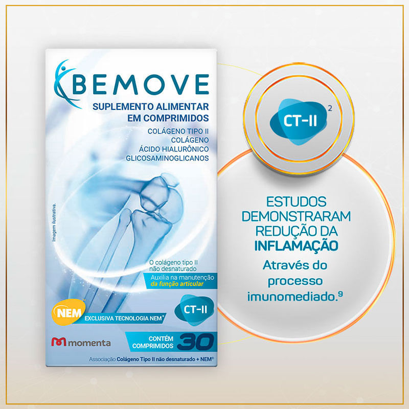Bemove 30 Comprimidos Revestidos, Preço, Como Usar - Drogal