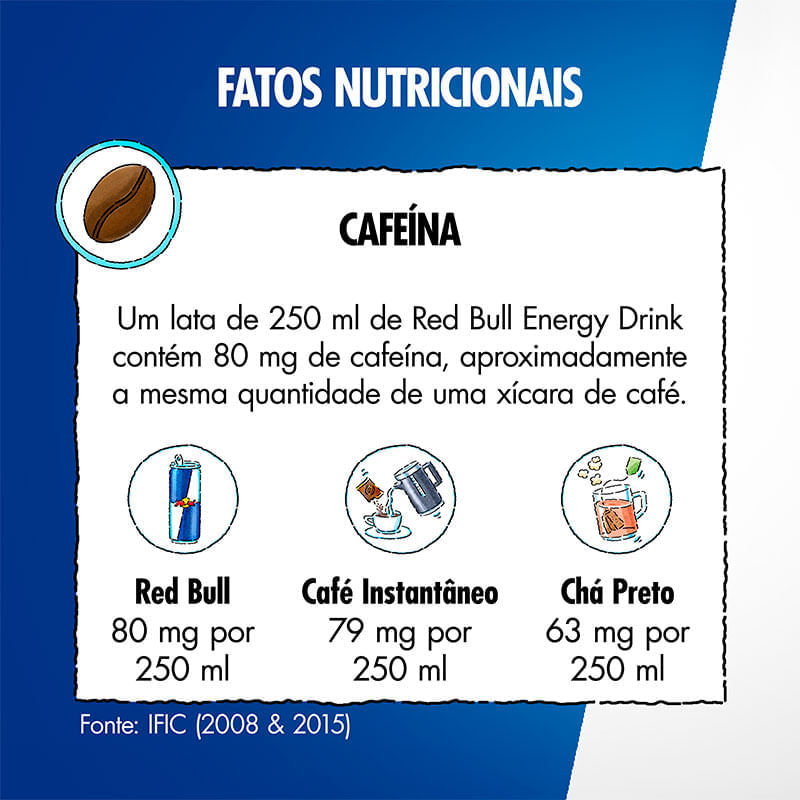 Red Bull Edition Sabor Frutas Tropicais 250ml: Preço