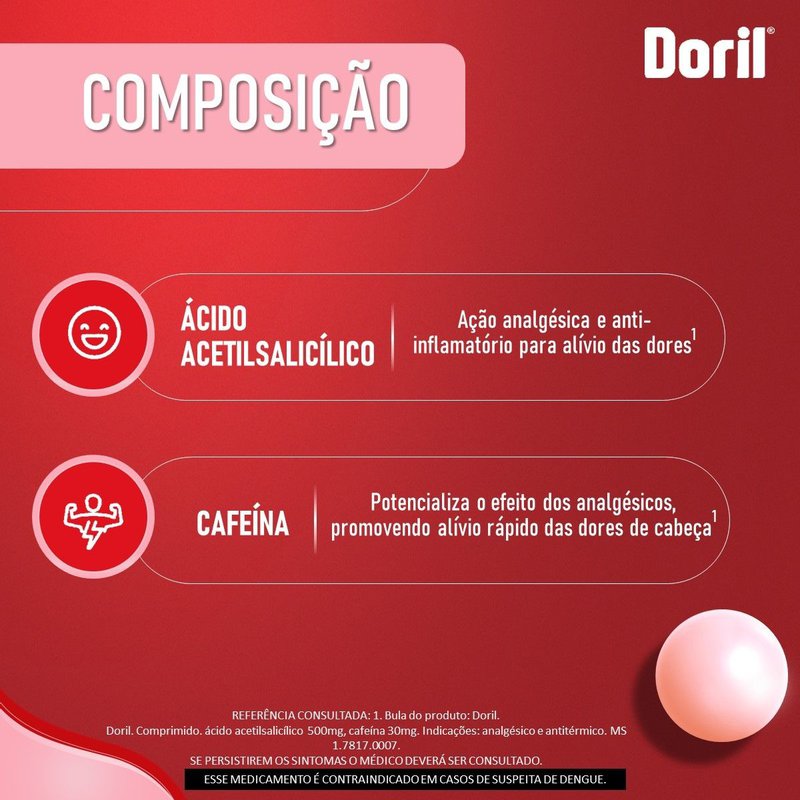 Doril 20 Comprimidos - Para Dores e Desconfortos